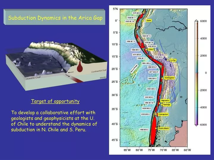 PPT - Subduction Dynamics in the Arica Gap PowerPoint Presentation ...
