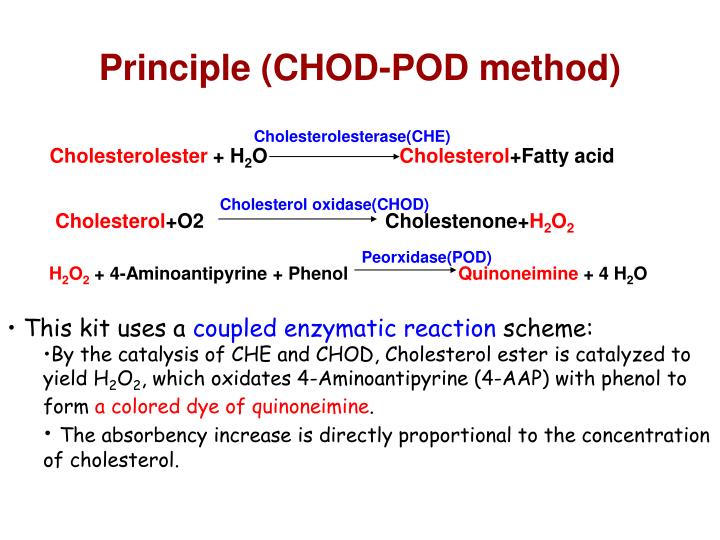 PPT - Determination of the total cholesterol in serum PowerPoint ...