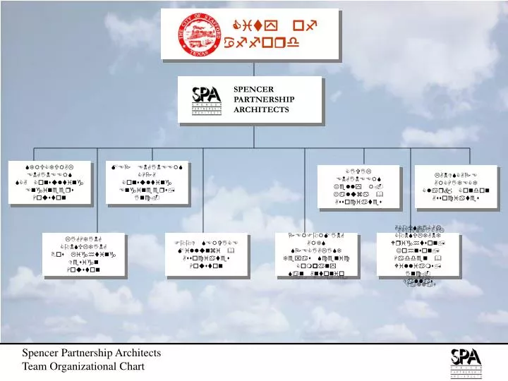 PPT - Spencer Partnership Architects Team Organizational Chart ...