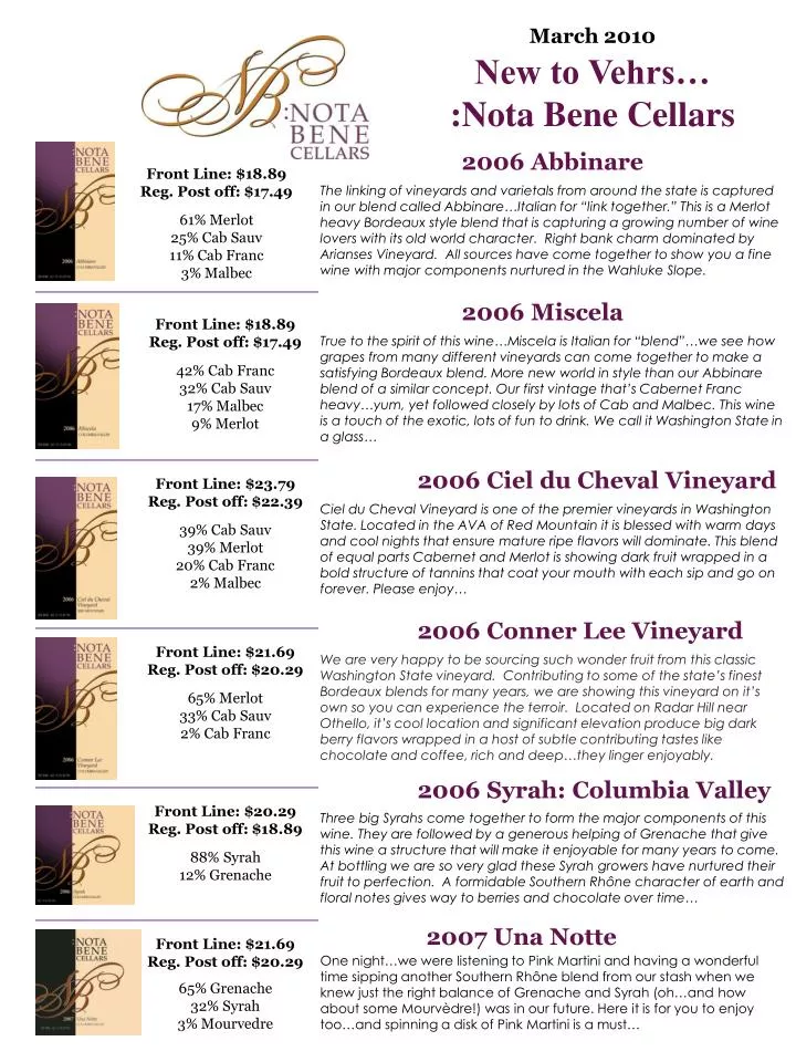 PPT - New to Vehrsâ€¦ :Nota Bene Cellars PowerPoint Presentation, free ...