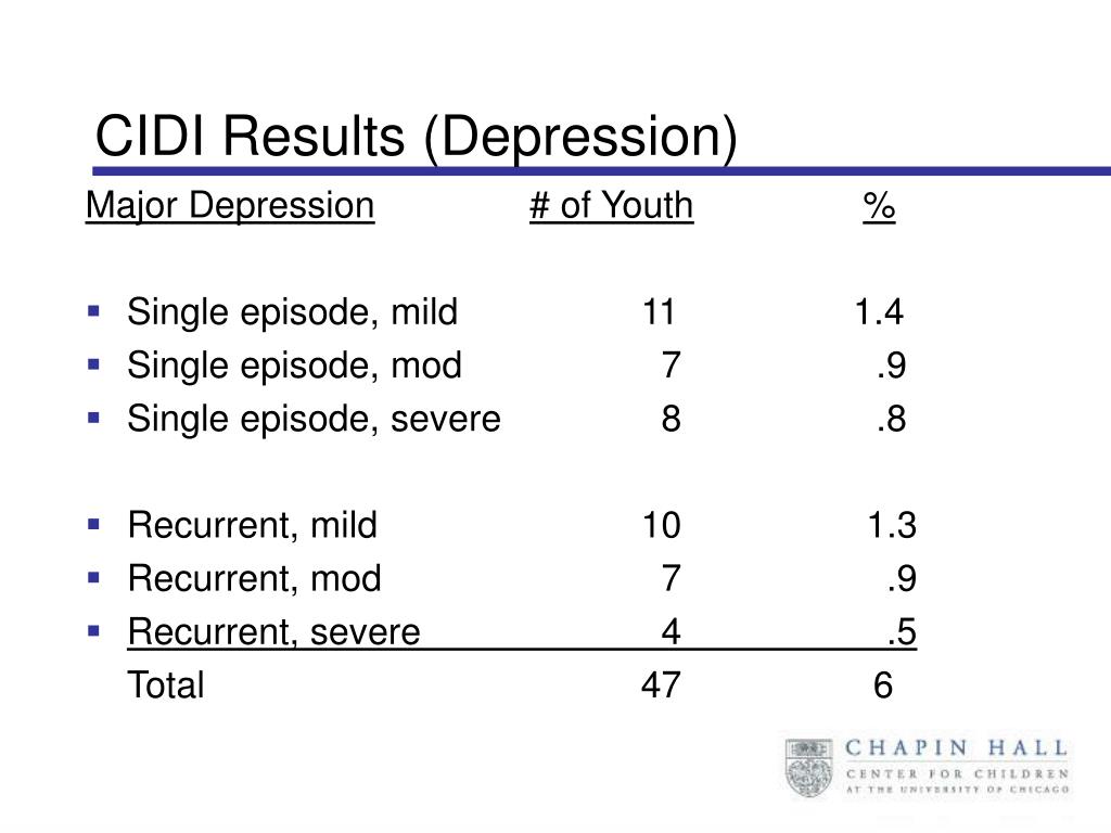 PPT - Midwest Evaluation of Adult Outcomes of Former Foster Youth: Wave ...