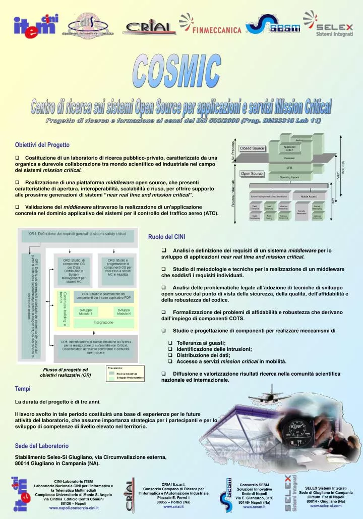 PPT - COSMIC PowerPoint Presentation, free download - ID:3987022