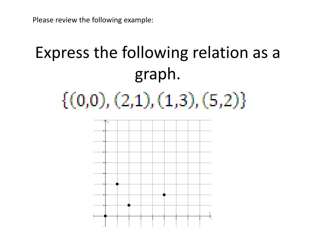 PPT - 1-6 Ordered Pairs and Relations PowerPoint Presentation, free ... PPT - 1-6 Ordered Pairs and Relations PowerPoint Presentation, free ...