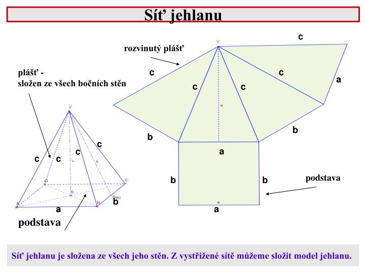PPT - Předmět : Matematika a její aplikace Ročník : 9. Téma : Jehlan ...