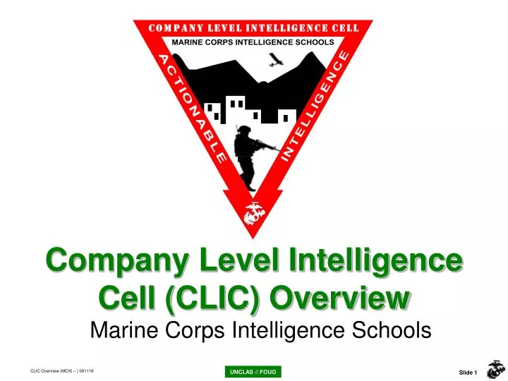 PPT - Company Level Intelligence Cell (CLIC) Overview PowerPoint ...