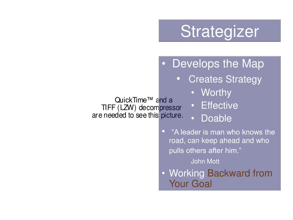 PPT - Mastering Leadership: Inspire, Influence, and Lead with Purpose ...