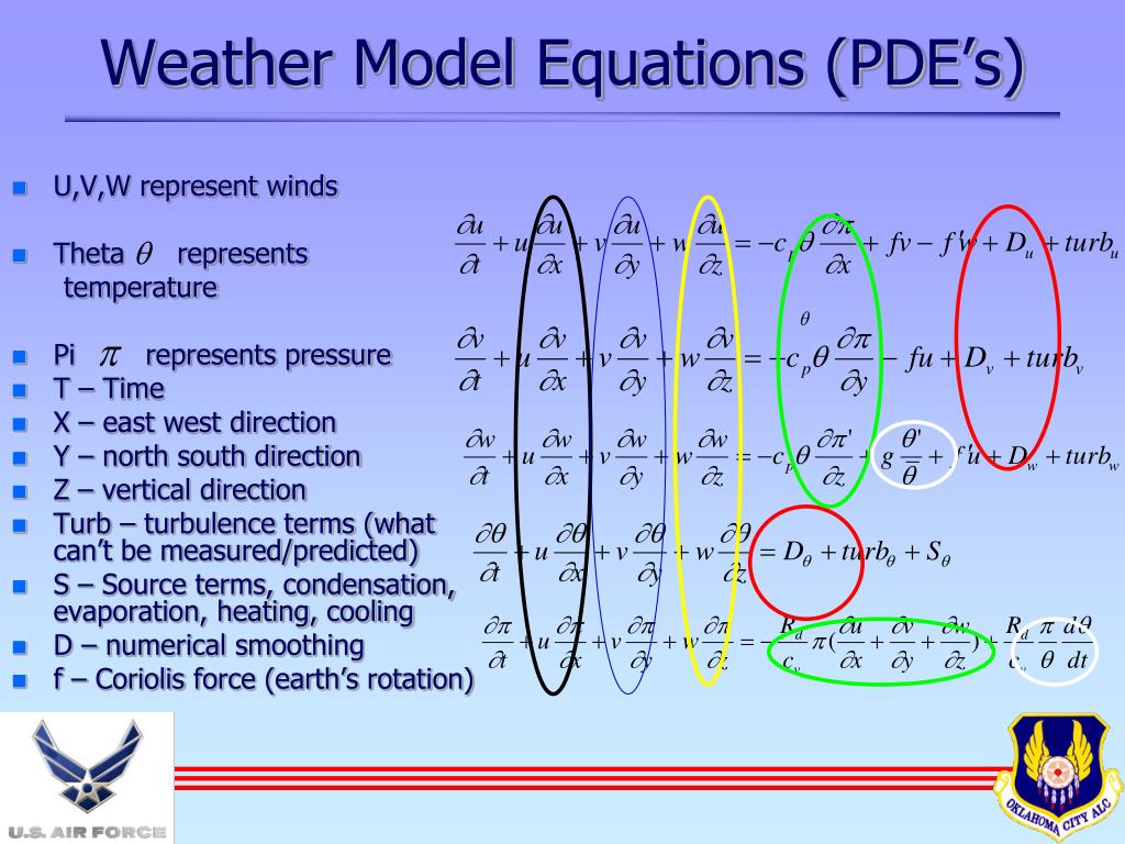 Ppt Towards A Computationally Bound Numerical Weather Prediction Model Powerpoint Presentation