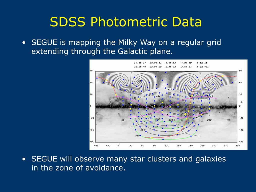 PPT - Behavior of Reddenings in the Color-Magnitude & Color-Color ...