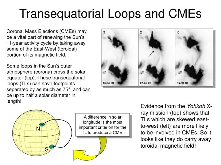 PPT - Transequatorial Loops and CMEs PowerPoint Presentation, free ...