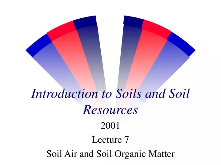 PPT - Introduction to Soils and Soil Resources PowerPoint Presentation ...
