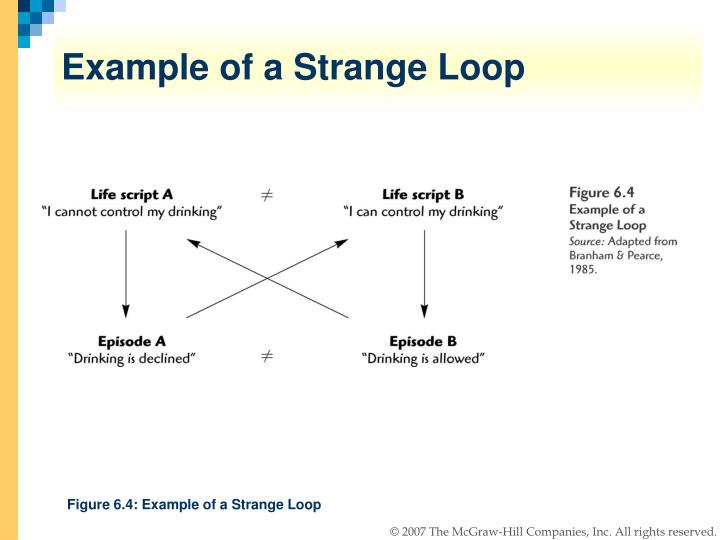 PPT - Richard West University of Southern Maine Lynn H. Turner ...