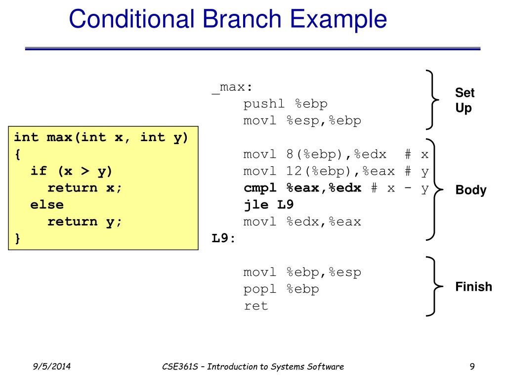 PPT - Understanding Systems Software Condition Codes PowerPoint ...