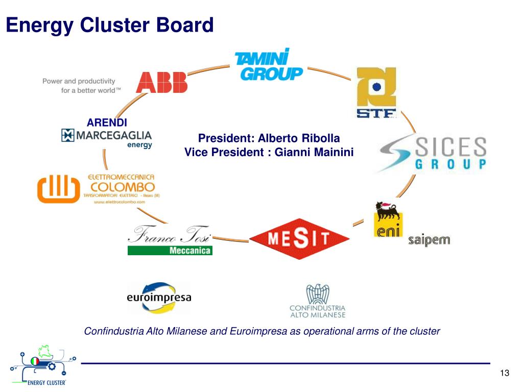 PPT - ENERGY CLUSTER The Industrial Cluster for Energy established by ...