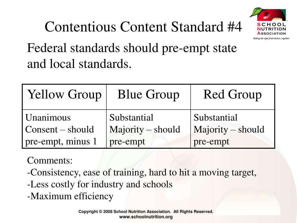 PPT - National School Food and Beverage Standards PowerPoint ...