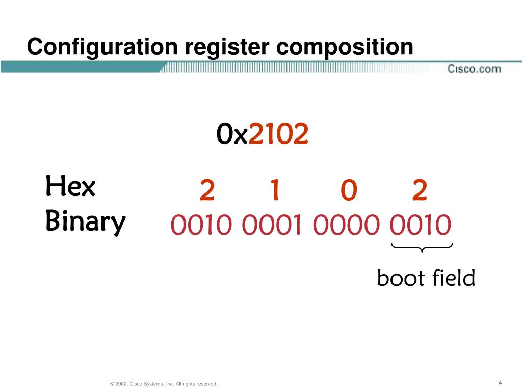 PPT - Configuration register PowerPoint Presentation, free download ...