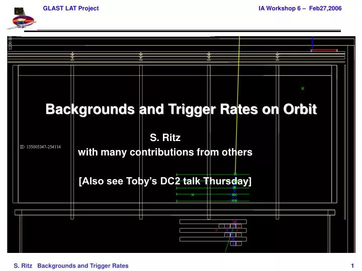 PPT - Backgrounds and Trigger Rates on Orbit PowerPoint Presentation ...