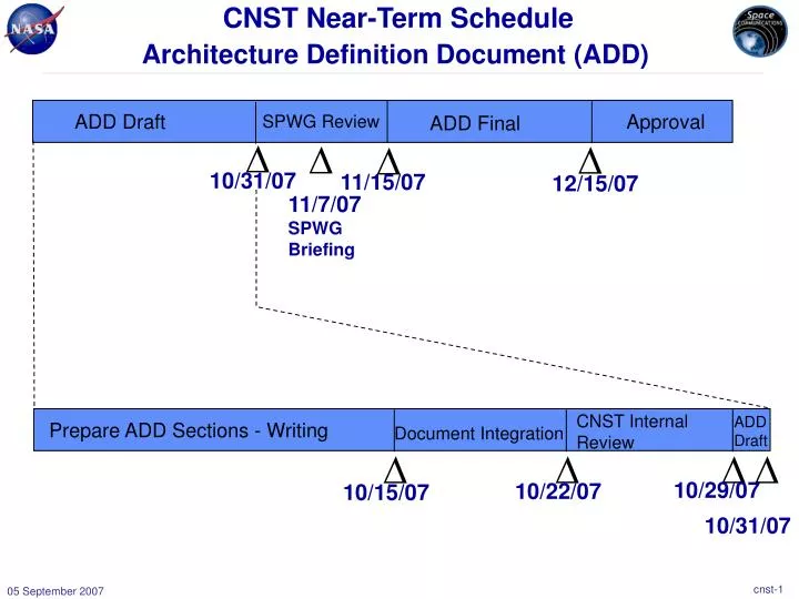 PPT - CNST Near-Term Schedule PowerPoint Presentation, free download ...