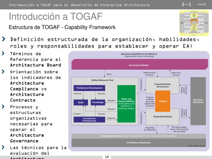 PPT - IntroducciÃ³n a TOGAF para el desarrollo de Enterprise ...
