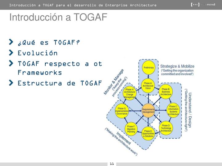 PPT - IntroducciÃ³n a TOGAF para el desarrollo de Enterprise ...