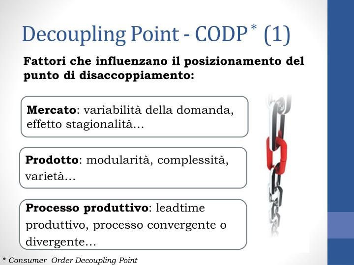 PPT - Supply and Demand Chain Investigation PowerPoint Presentation ...