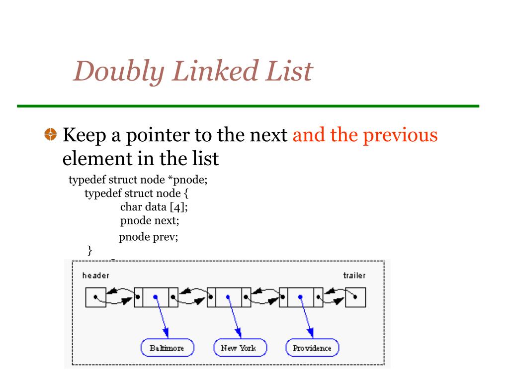 Ppt Data Structures More On Lists Circular Lists Doubly Linked Lists Multi List Powerpoint 2582