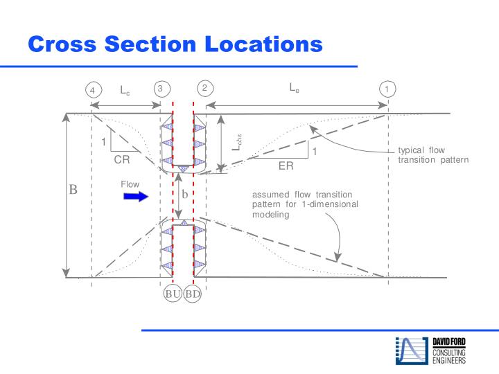 PPT - Hydraulics of Bridges PowerPoint Presentation - ID:3995374