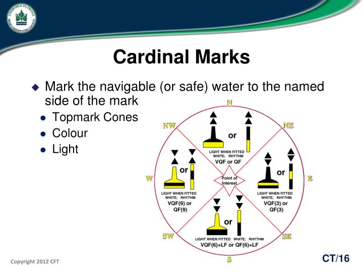 PPT - Chartwork and Tides PowerPoint Presentation - ID:3995389