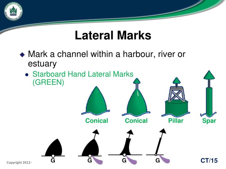 PPT - Chartwork and Tides PowerPoint Presentation - ID:3995389