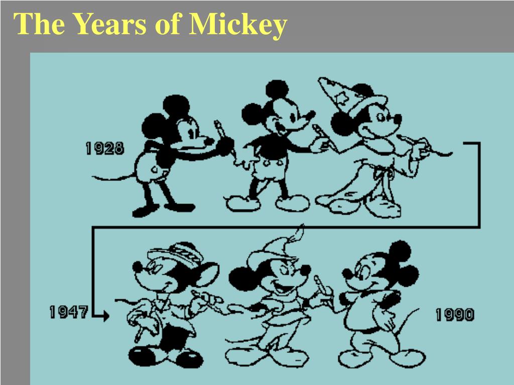PPT - HISTORY OF CARTOONS PowerPoint Presentation, free download - ID ...