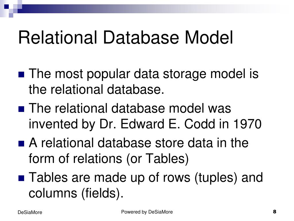 Ppt Cit 613 Relational Database Development Using Sql Powerpoint Presentation Id3995799