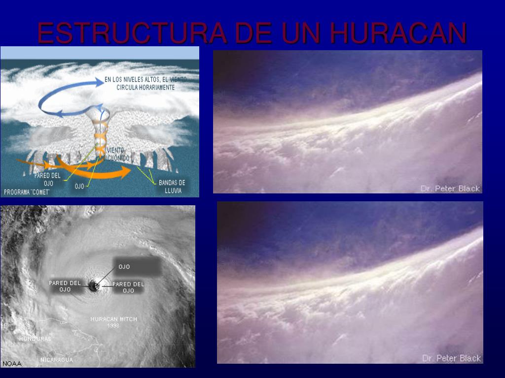 PPT - Â¿QuÃ© ES UN HURACÃ N O TORMENTA TROPICAL? PowerPoint ...