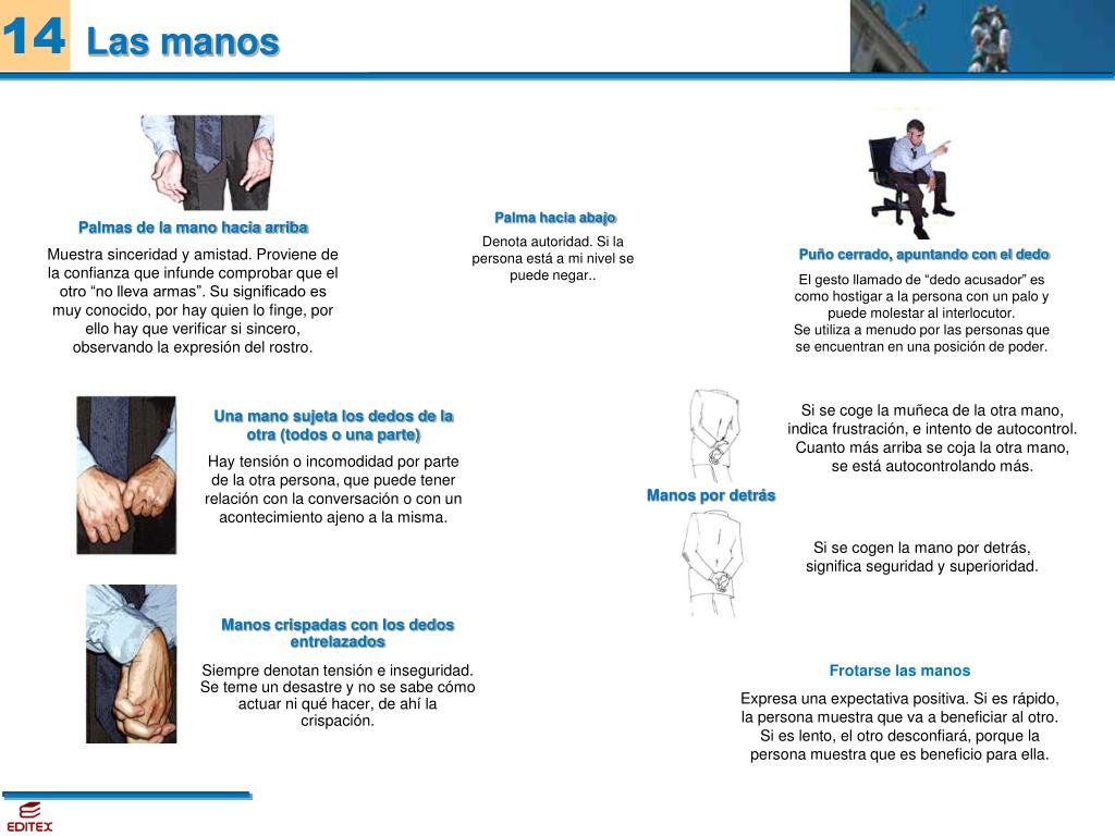 PPT - Las primeras impresiones PowerPoint Presentation, free download ... PPT - Las primeras impresiones PowerPoint Presentation, free download ...