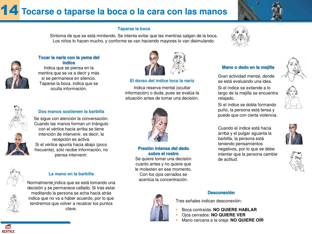 PPT - Las primeras impresiones PowerPoint Presentation, free download ... PPT - Las primeras impresiones PowerPoint Presentation, free download ...
