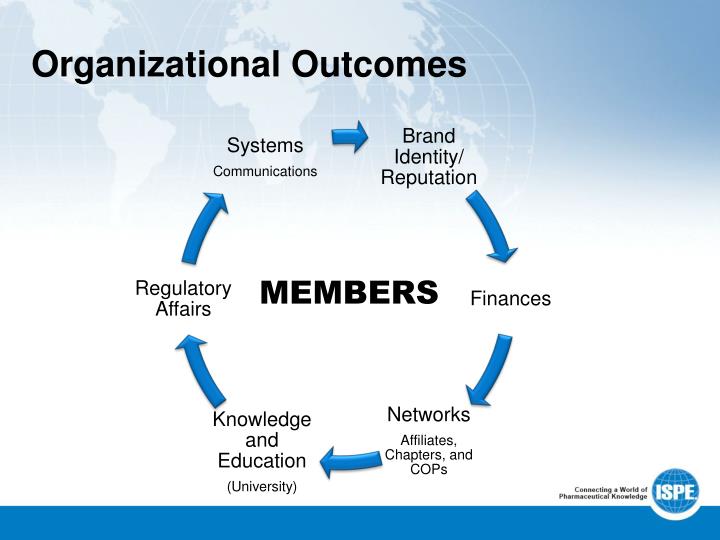 PPT - Strategic Plan Overview PowerPoint Presentation - ID:3996883