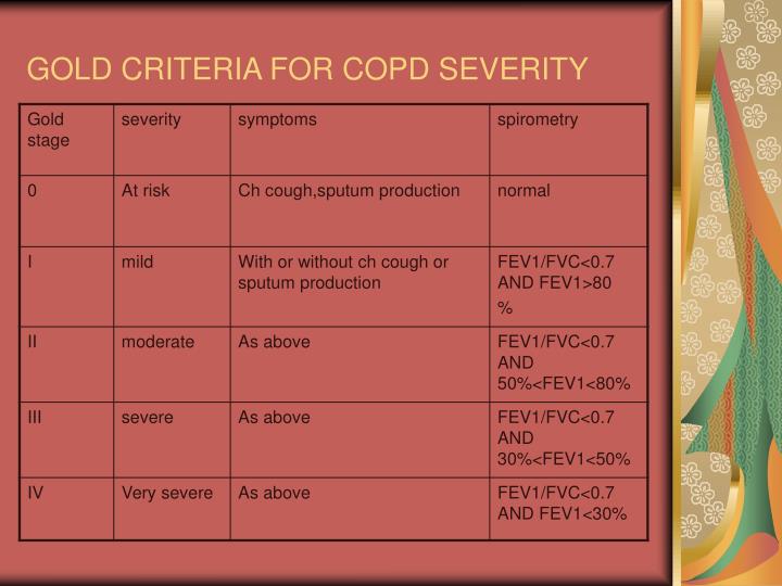 PPT - COPD with acute exacerbation PowerPoint Presentation - ID:3997085