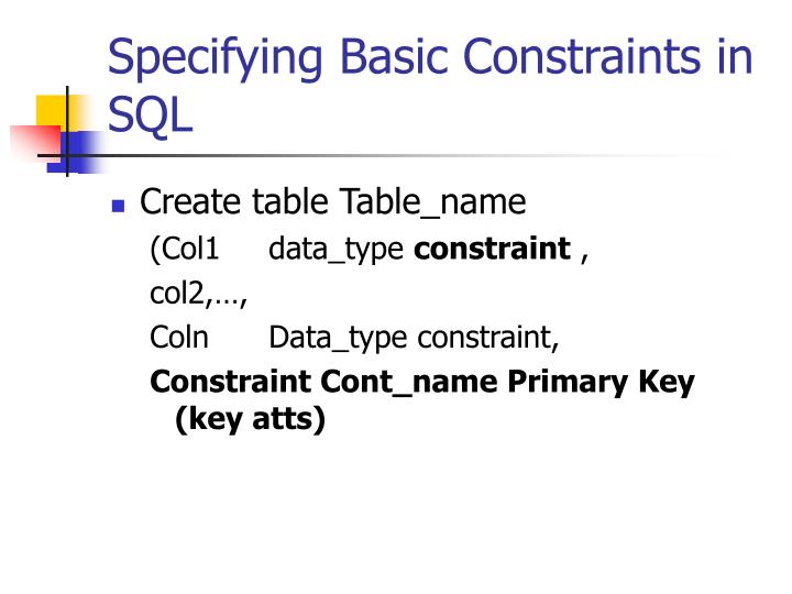 PPT - INTEGRITY PowerPoint Presentation - ID:3997232