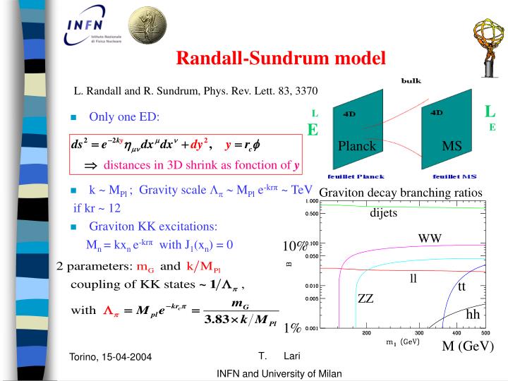 PPT - T. Lari INFN and Universita` degli studi, Milano ATLAS ...