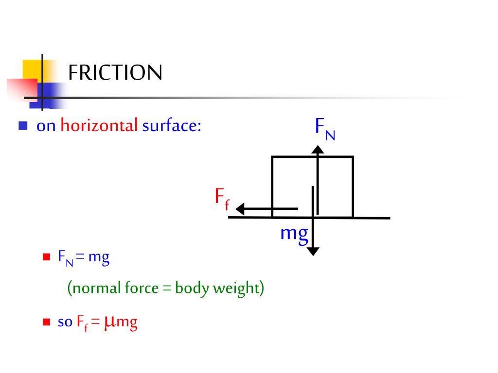 PPT PHYSICS UNIT 2 DYNAMICS Explaining Motion PowerPoint PPT PHYSICS UNIT 2 DYNAMICS Explaining Motion PowerPoint