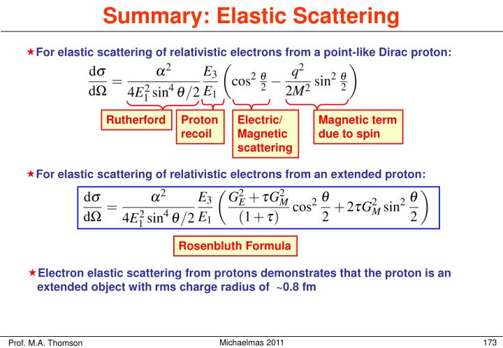 PPT - Particle Physics PowerPoint Presentation - ID:3997636