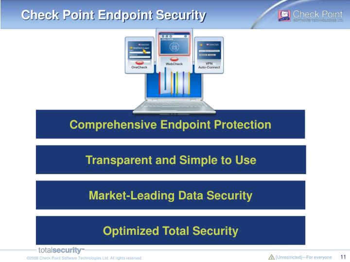 PPT - Check Point Endpoint Security Secure . Fast . Simple PowerPoint ... PPT - Check Point Endpoint Security Secure . Fast . Simple PowerPoint ...