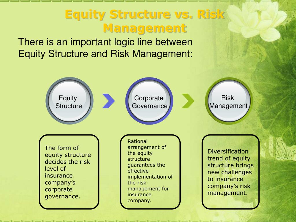 PPT - JIA Fan School of Finance Renmin University of China PowerPoint ...