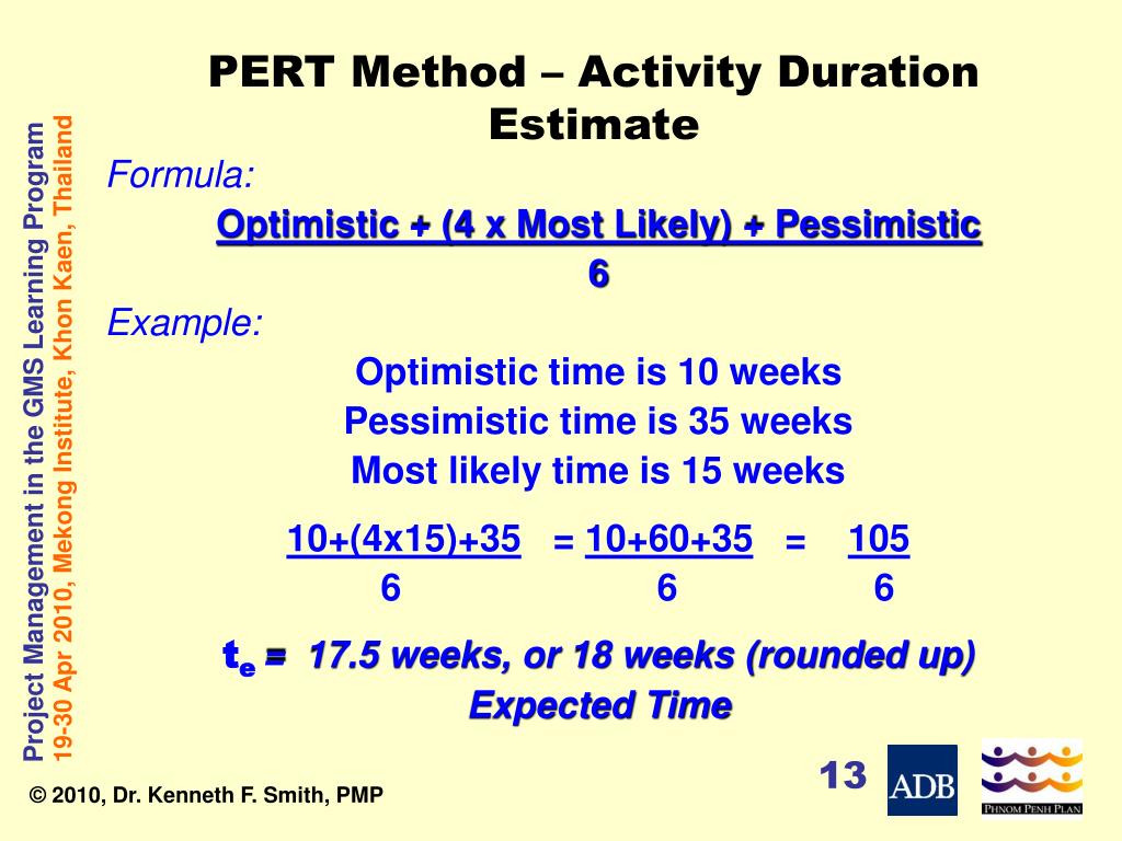 PPT - Estimating Activity Times, & Ultimately Project Duration ... PPT - Estimating Activity Times, & Ultimately Project Duration ...