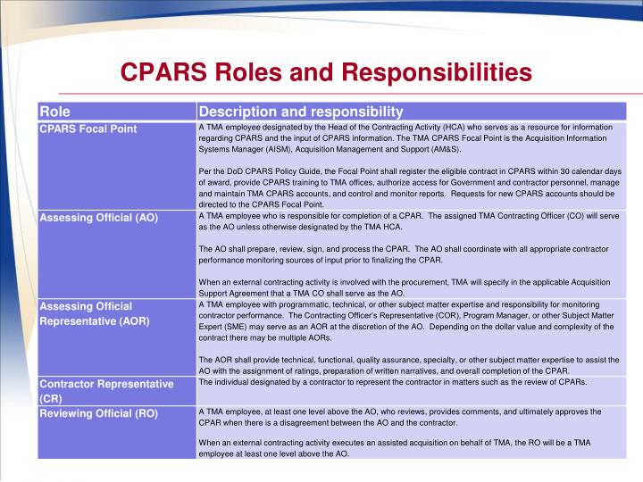 PPT - Collection and Reporting of Contractor Past Performance ...