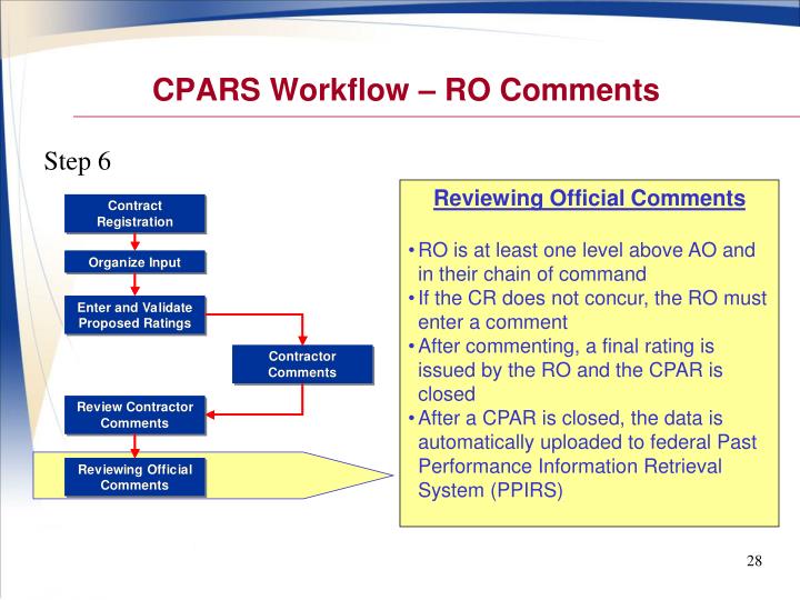 PPT - Collection and Reporting of Contractor Past Performance ...