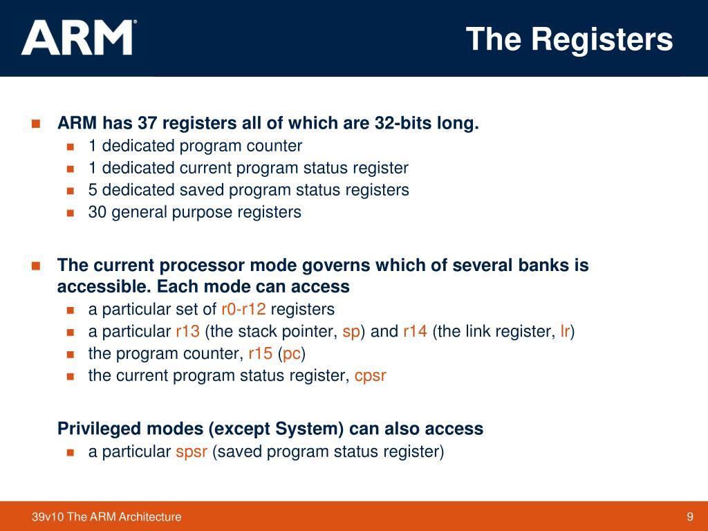 PPT - The ARM Architecture PowerPoint Presentation, free download - ID ...