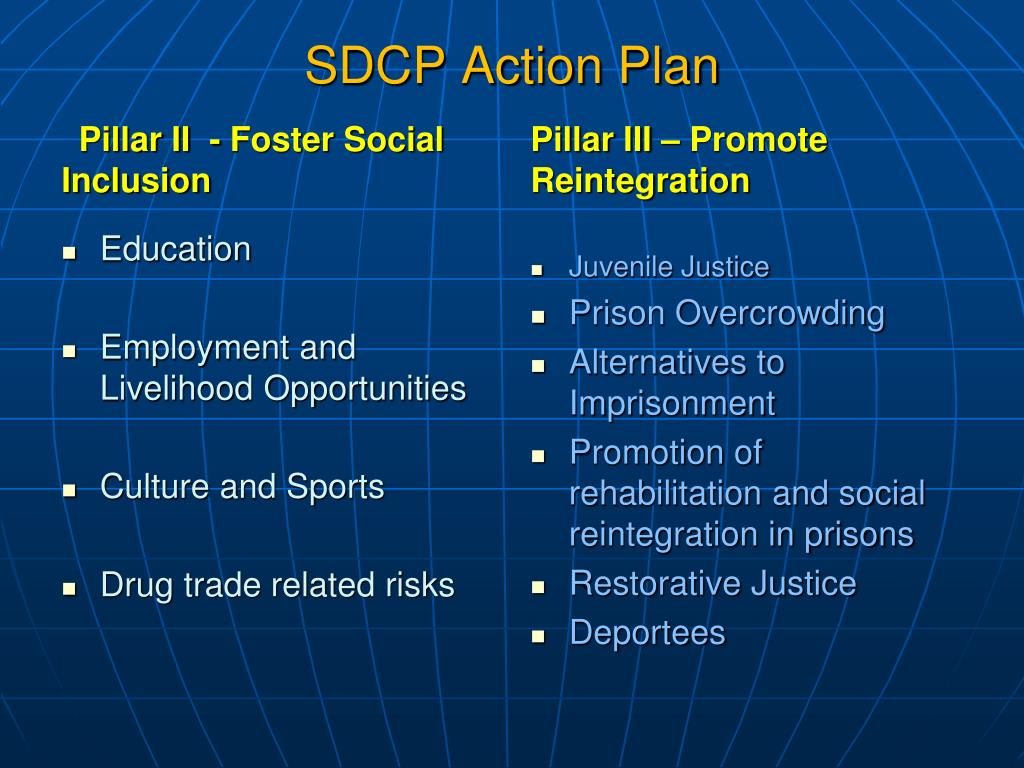 PPT - CARIBBEAN COMMUNITY CRIME PREVENTION AND SOCIAL DEVELOPMENT (CPSD ...