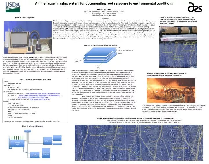 PPT - A time-lapse imaging system for documenting root response to ...