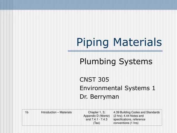 PPT - Piping Materials PowerPoint Presentation, free download - ID:4001000