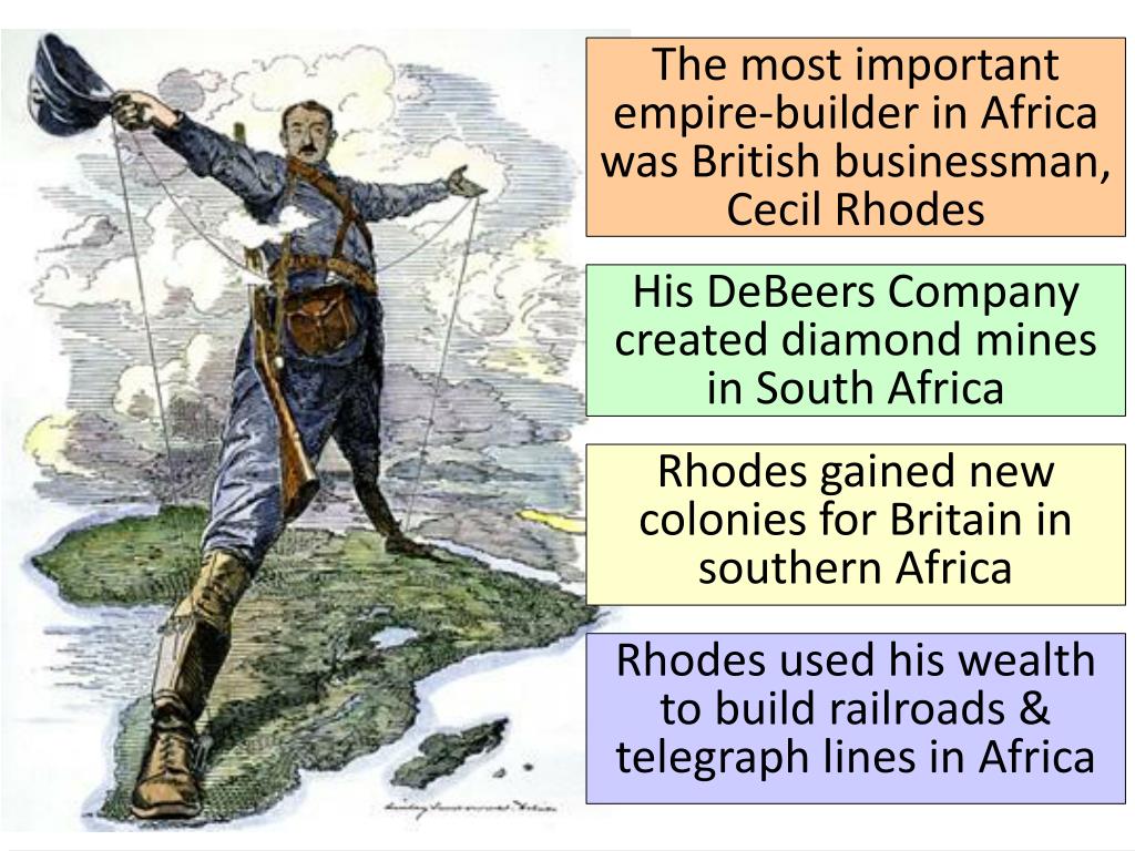 PPT - Essential Question : What was the impact of European imperialism ...