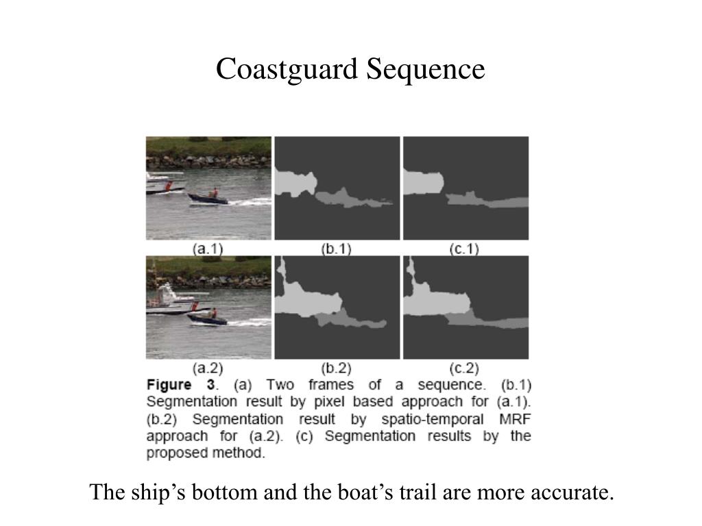 Ppt A Dynamic Conditional Random Field Model For Object Segmentation In Image Sequences